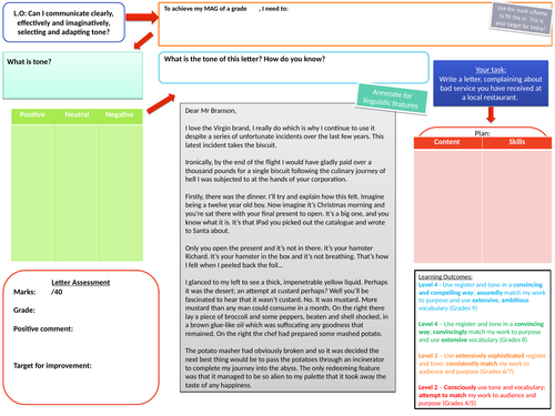 AQA Lang Paper 2 Q5 Tone Writing to Persuade/Complain | Teaching Resources