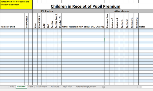 Pupil Premium Editable Excel Tracker | Teaching Resources
