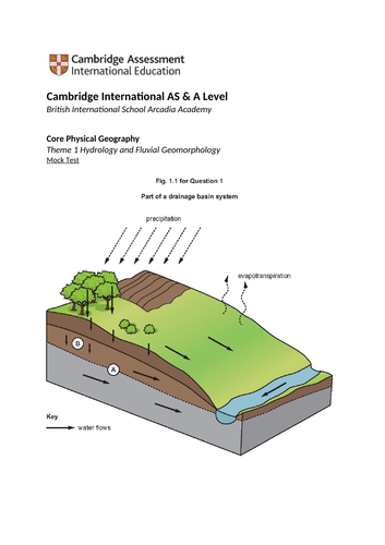 Geography AS/A Level Theme 1 | Teaching Resources