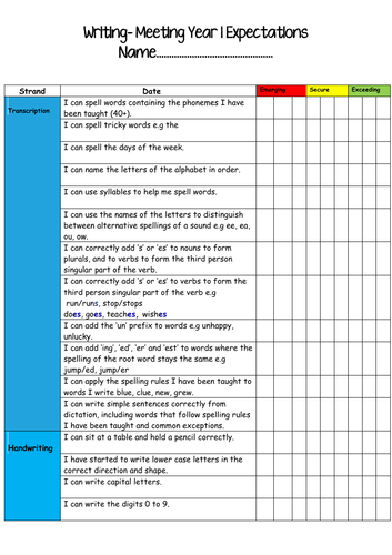 Year 1 Assessment Checklists for Writing, Maths, Reading and Science ...