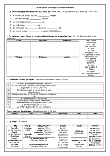 French Food (9 worksheets) | Teaching Resources