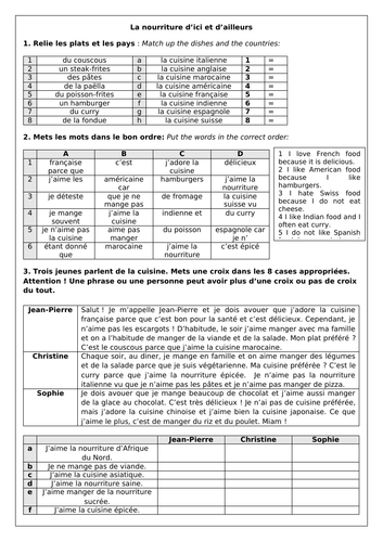 French Food (9 worksheets) | Teaching Resources