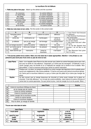 French Food (9 worksheets) | Teaching Resources