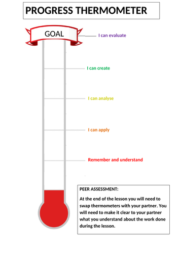 Assessment for Learning - Learning Check Resources - Plenary | Teaching ...