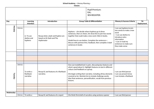 The Piano - complete literacy unit plus all resources and planning ...