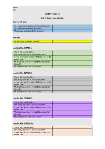 Unit 3 - Children's Play, Learning and Development | Teaching Resources