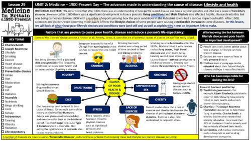 GCSE History Edexcel - Medicine in Britain - Modern Lifestyle Causes of ...