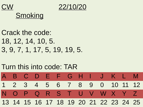 Smoking | Teaching Resources