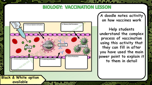 KS4 GCSE Biology (Science) Vaccination Lesson & Activities | Teaching ...