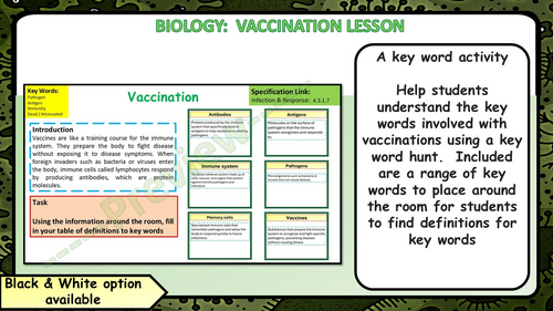 KS4 GCSE Biology (Science) Vaccination Lesson & Activities | Teaching ...