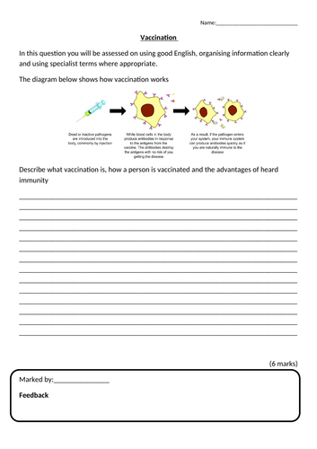 KS4 AQA GCSE Biology (Science) Vaccination Lesson & Activities ...