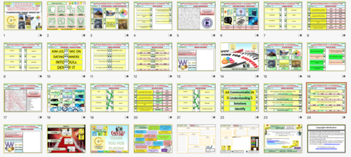 Maths and Careers | Teaching Resources