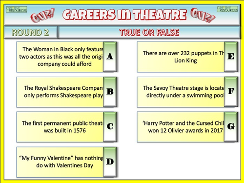 Drama and Careers | Teaching Resources