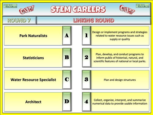STEM Linked Careers Quiz | Teaching Resources