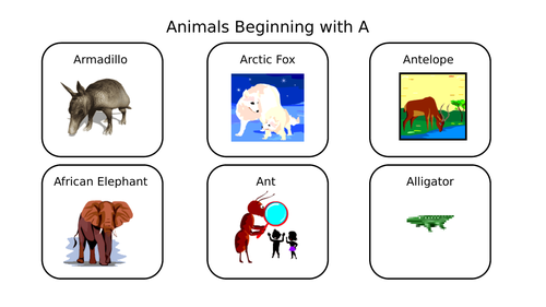 Animated Animal Powerpoint from A to Z | Teaching Resources