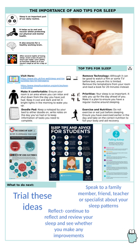 Sleep Poster | Teaching Resources