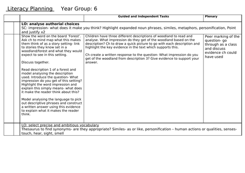 y6-narrative-writing-unit-chaperon-rouge-teaching-resources