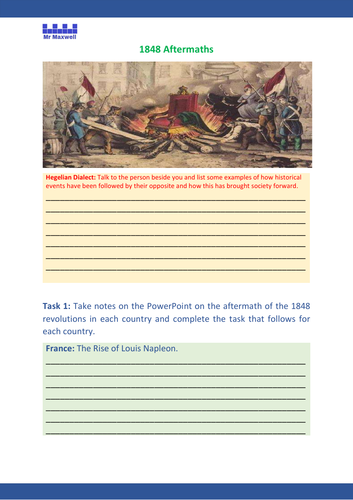 1848 Revolution, Germany and Italy. | Teaching Resources