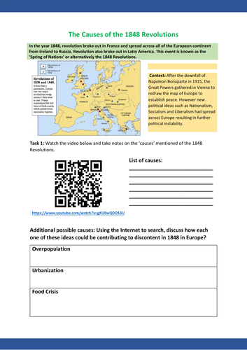 1848 Revolution, Germany and Italy. | Teaching Resources