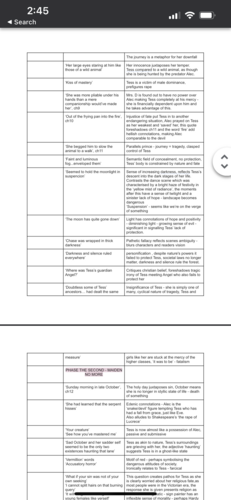 Tess of the d'Urbervilles quote table | Teaching Resources
