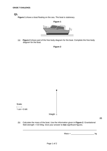 AQA GCSE Physics Unit 2 (P2): Forces Module - Weight and Terminal ...