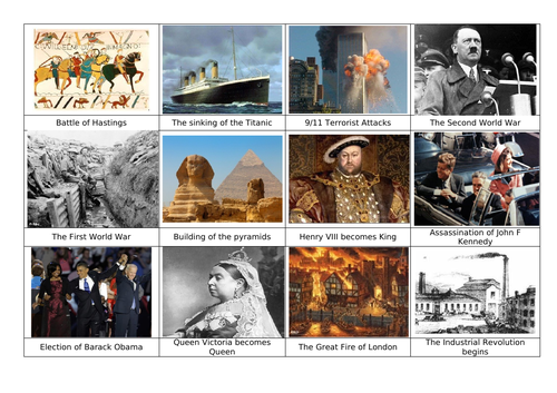 What is History? Year 7 Unit of Work | Teaching Resources
