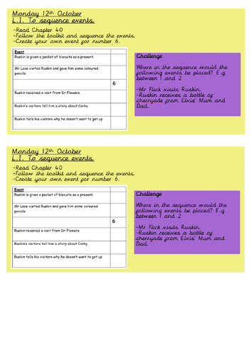 Krindlekrax - 7 Weeks Whole Class Reading - Year 4 | Teaching Resources