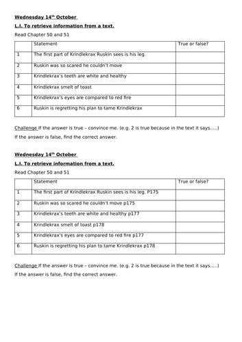 Krindlekrax - 7 Weeks Whole Class Reading - Year 4 | Teaching Resources