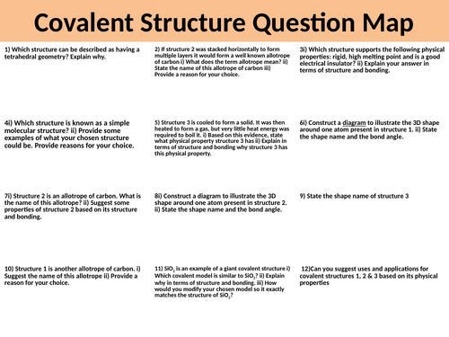 Simple & Giant Covalent Structures | Teaching Resources
