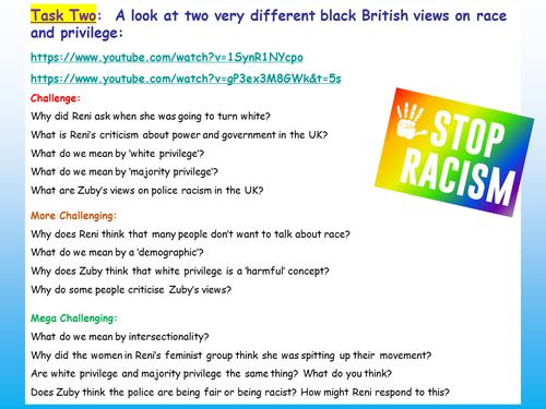 Racism, Media and Critical Race Theory | Teaching Resources