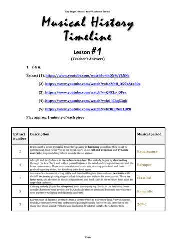 KS3 MUSIC WORKBOOK: "MUSICAL HISTORY TIMELINE" [AN INTRODUCTION] SoW ...