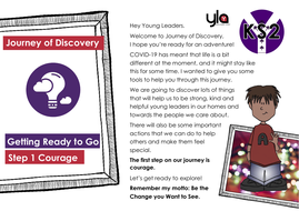 KS2 Courage - The Story of Corrie ten Boom | Teaching Resources