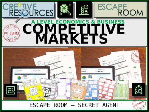 A level Economics - Competitive Markets | Teaching Resources