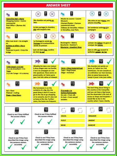 Hometown and Local Area French Task Cards | Teaching Resources
