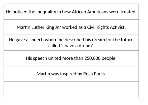 Black History Month Biographical Writing | Teaching Resources