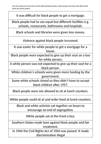 Black History Month Biographical Writing | Teaching Resources