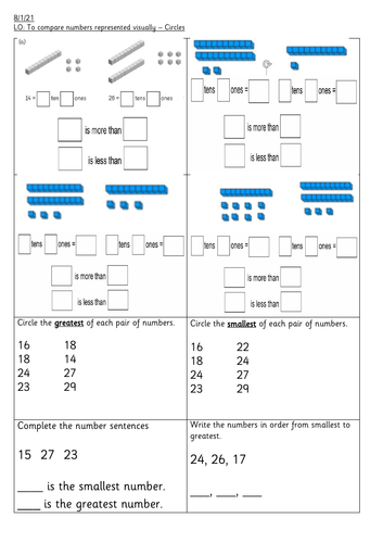 Year 1 Term 2-1 Week 1 Day 4 To compare two numbers | Teaching Resources