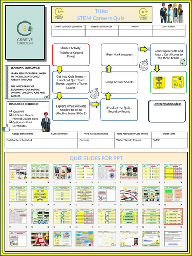 Science and Careers Quiz | Teaching Resources