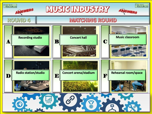 Music Industry Careers Quiz | Teaching Resources