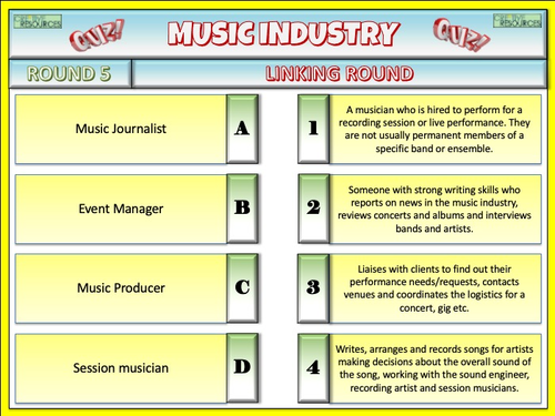 Music Industry Careers Quiz | Teaching Resources