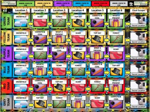 UK Christmas Music Escape Room | Teaching Resources