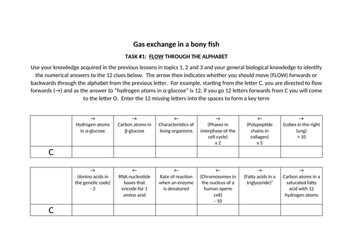 Gas exchange in insects, fish and mammals (Edexcel A-level Biology B ...