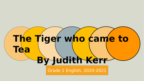Sequencing PPT for A Tiger came to Tea | Teaching Resources