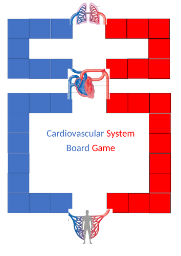 Cardiovascular Board Game Template | Teaching Resources