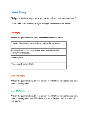 World Religions - Leaders | Teaching Resources