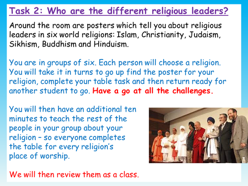 World Religions - Leaders | Teaching Resources