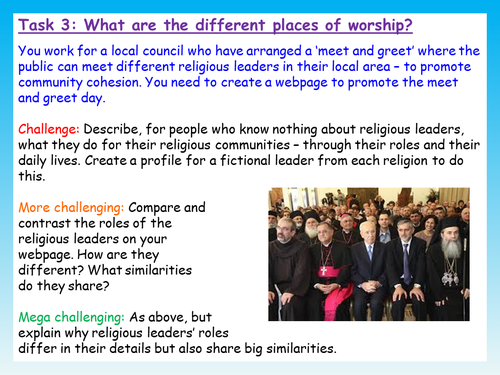 World Religions - Leaders | Teaching Resources