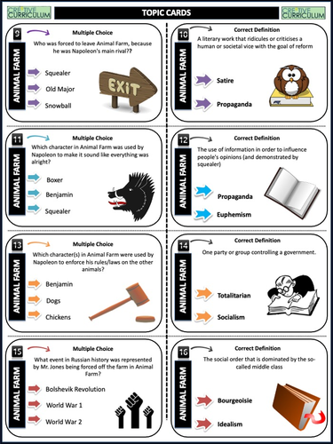 Animal Farm | Teaching Resources