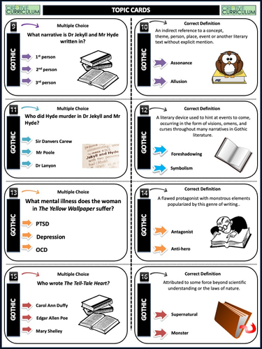 Gothic Task Cards | Teaching Resources