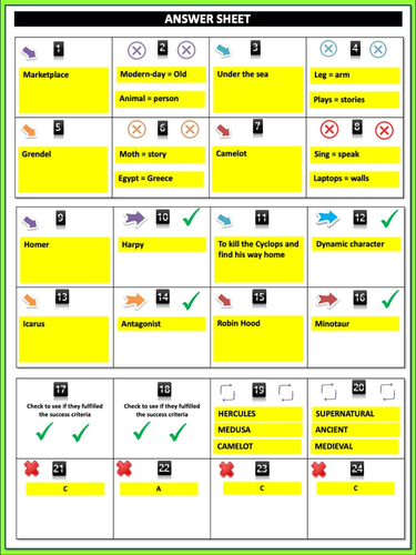 Myths and Legends | Teaching Resources